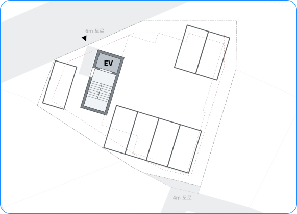 성공적인 신축 개발의 시작 랜드북